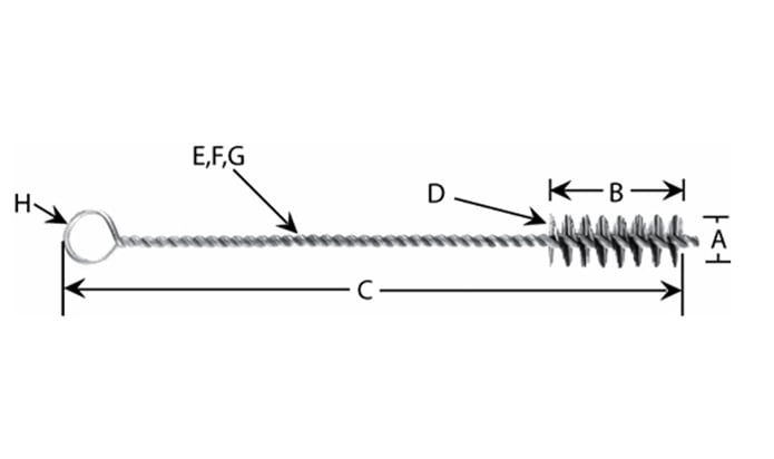 Custom Twisted Wire Brushes